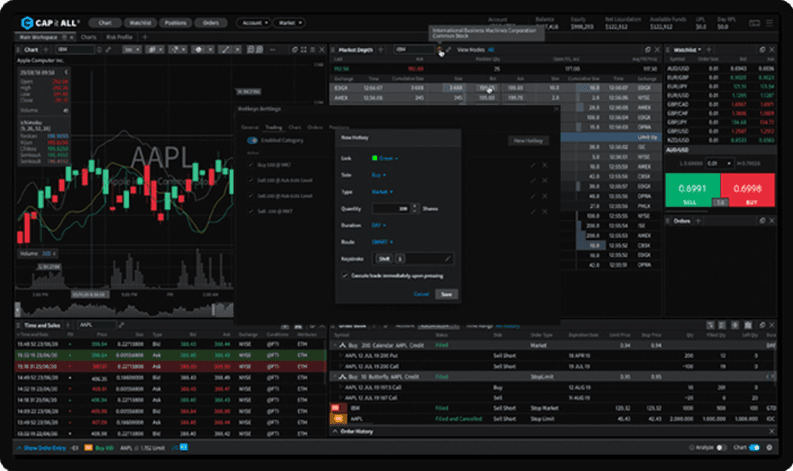 CPro - Capital Markets Elite Group (KY) Limited