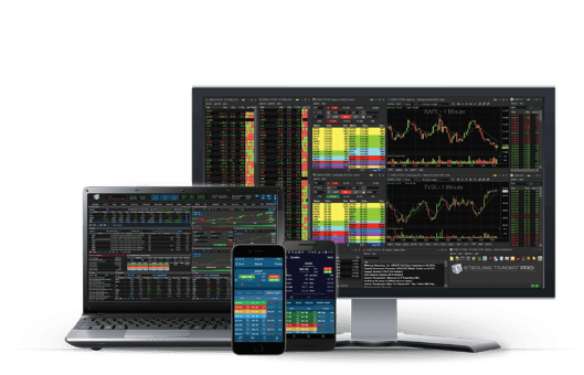 Sterling Trader® Pro - Capital Markets Elite Group (KY) Limited