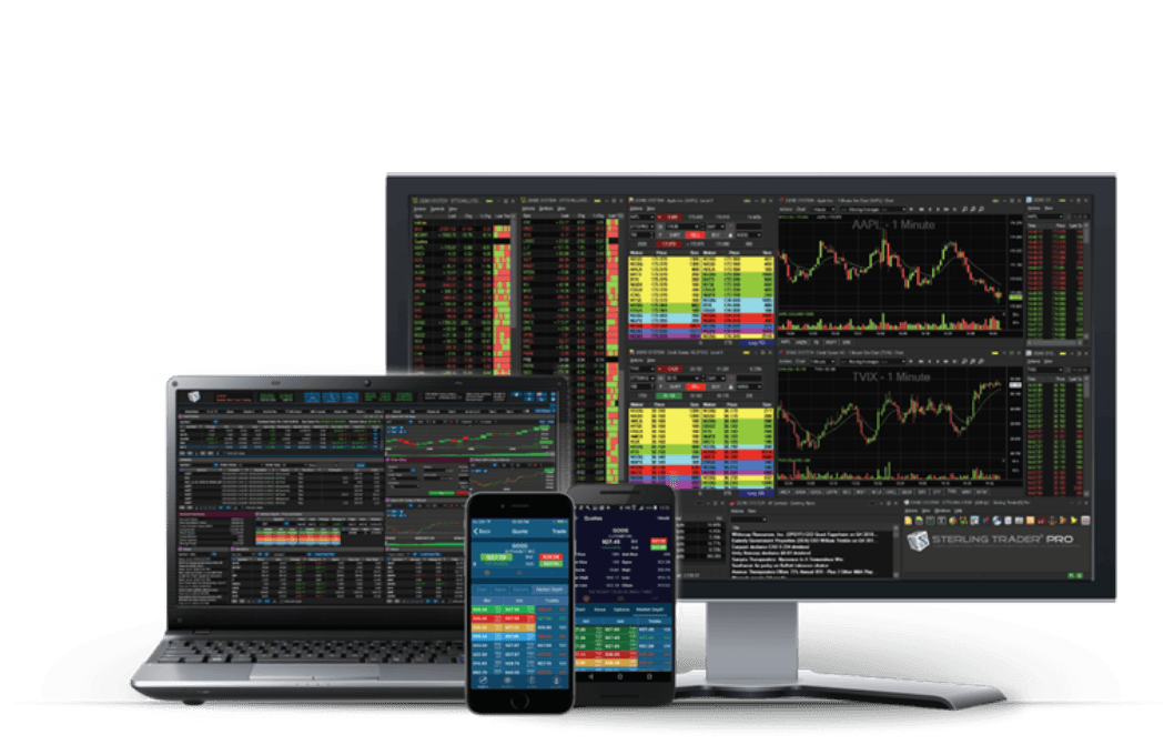 Equities & ETFs - Capital Markets Elite Group (KY) Limited