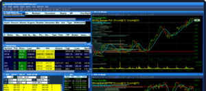 DAS Trader Pro - Capital Markets Elite Group (KY) Limited