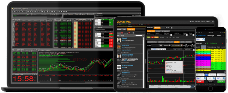 DAS Trader Pro - Capital Markets Elite Group (KY) Limited