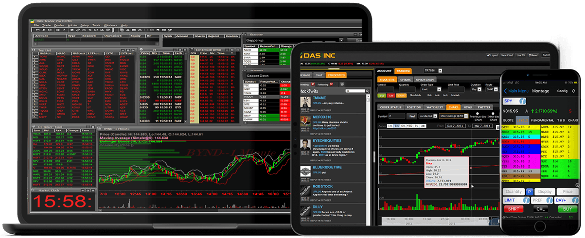 DAS Trader Pro - Capital Markets Elite Group (KY) Limited