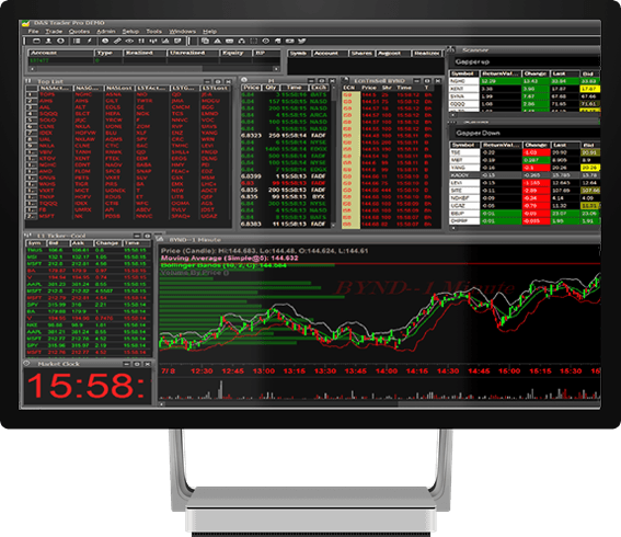 DAS Trader Pro - Capital Markets Elite Group (KY) Limited